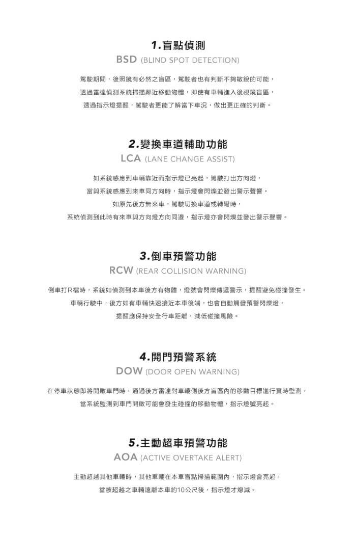 CBSD-750 單雷達-雙發四收盲點系統 - Cardio