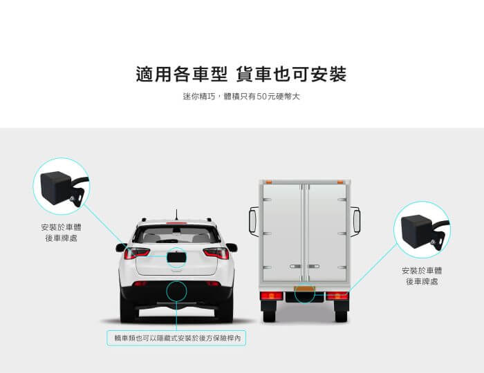 CBSD-750 單雷達-雙發四收盲點系統 - Cardio