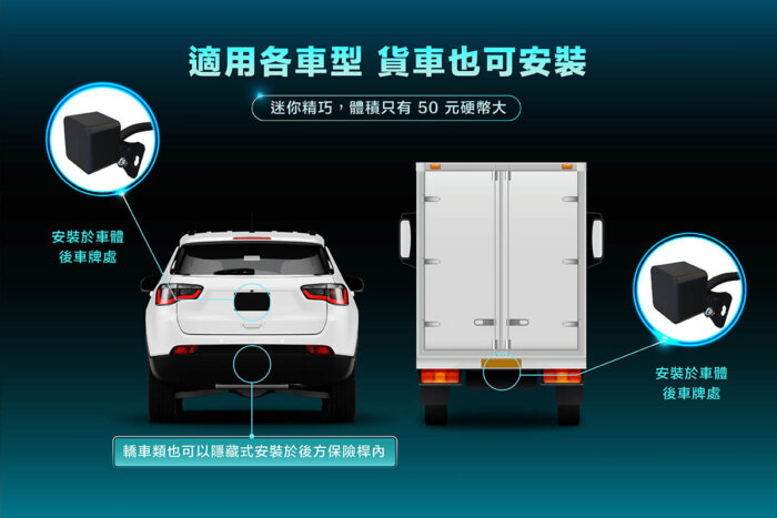 高 CP 值、通用貨車與轎車，盲點偵測系統推薦 - Cardio